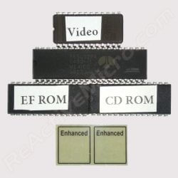 IIe Enhancement Kit | ReActiveMicro.com